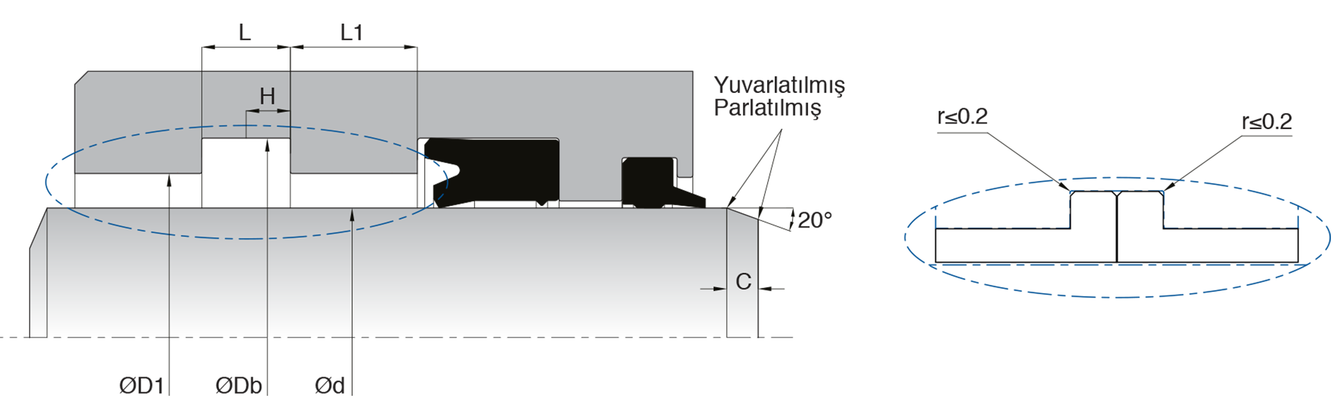 K71 - Boğaz Yataklamaları