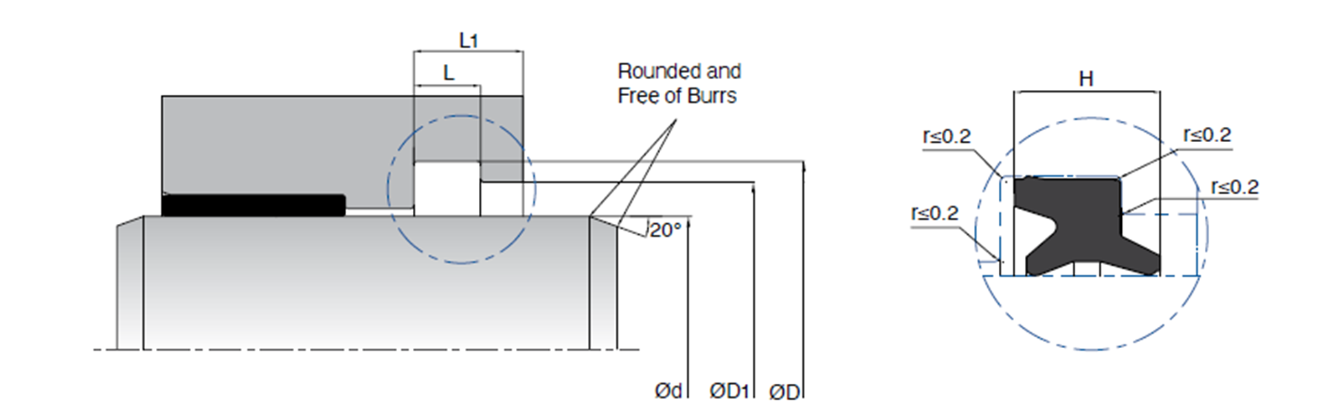 K106 - Pneumatic Rod Seal