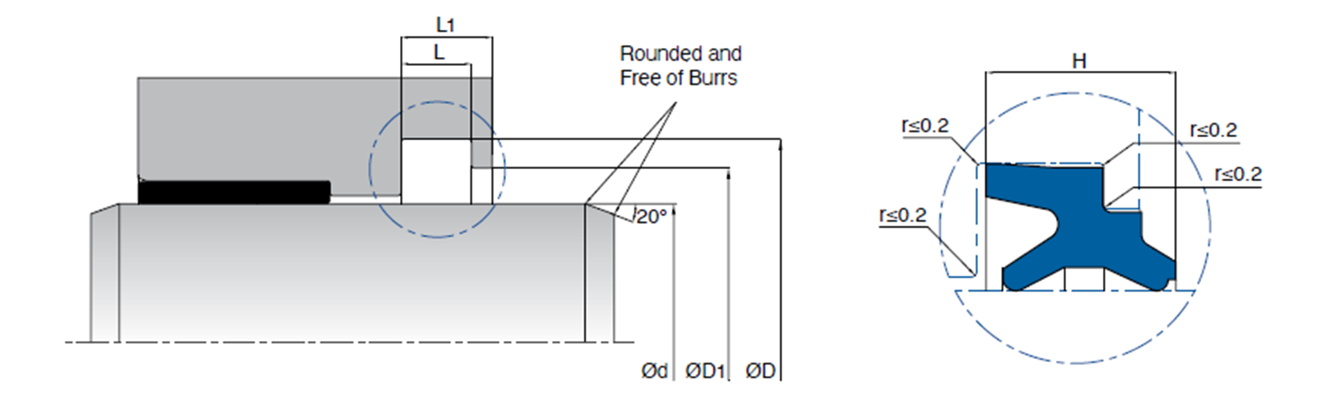K64 - Pneumatic Rod Seal